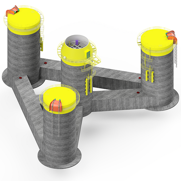 Triton – Triton holding